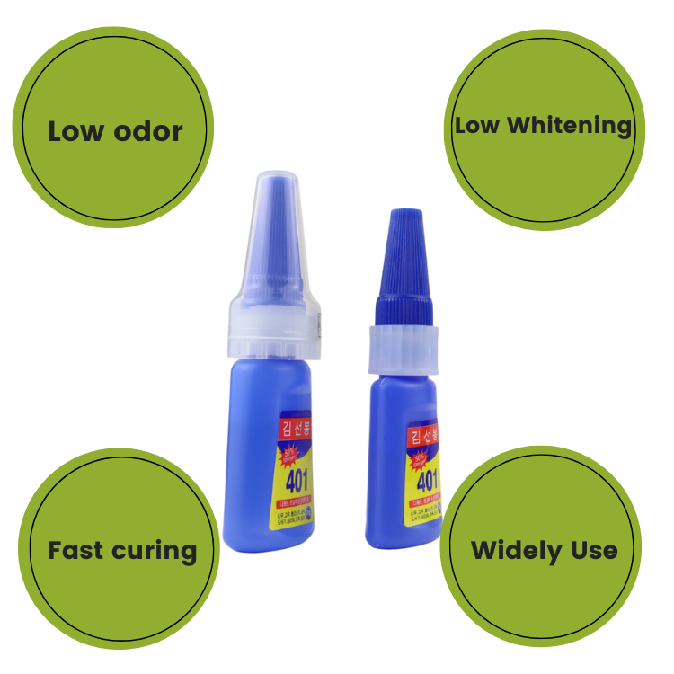 FIXWANT 401 Super Glue-12g/20g – FIXWANT ADHESIVE